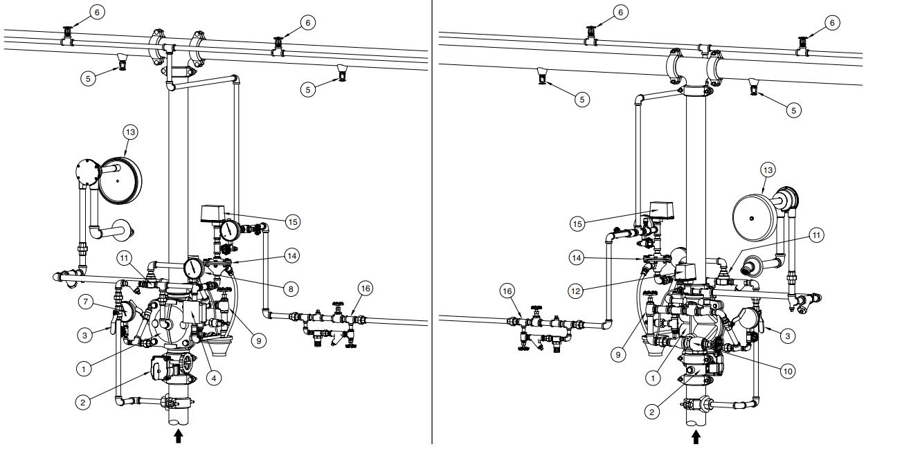 Válvula DV5 Tyco - Diluvio o Preaction - UL/FM | ZENSITEC
